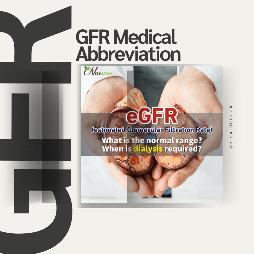 GFR Medical Abbreviation - Analgesia