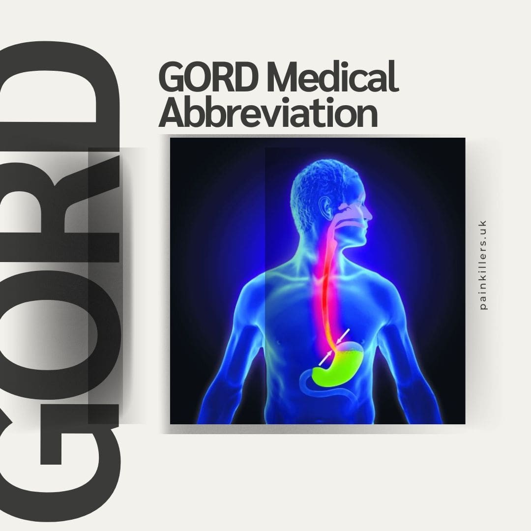 GORD Medical Abbreviation - Analgesia