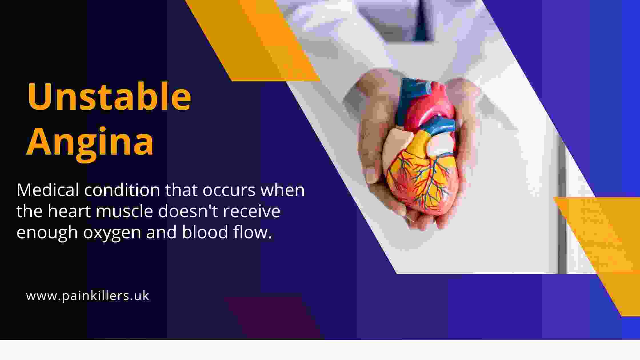 Unstable Angina Causes & Treatment - Analgesia