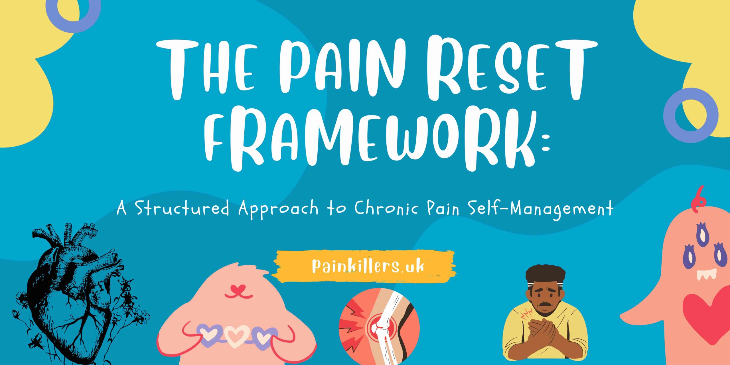 The Pain Reset Framework: A Structured Approach to Chronic Pain Self ...